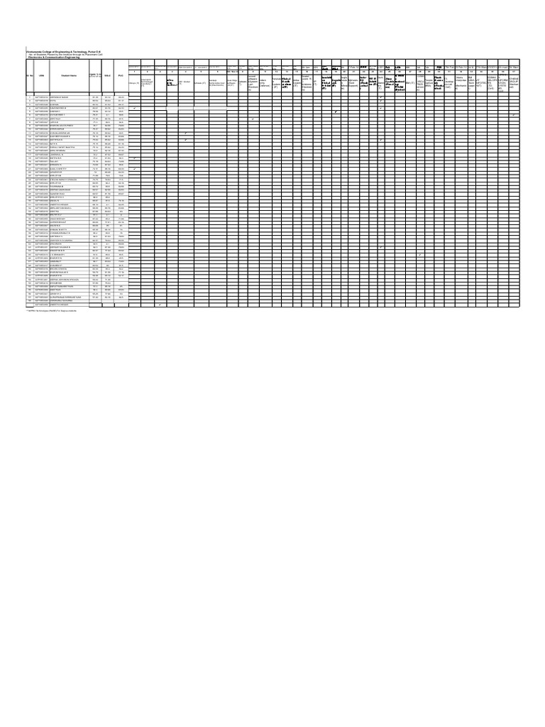 2013 14 | PDF | Science And Technology | Service Companies