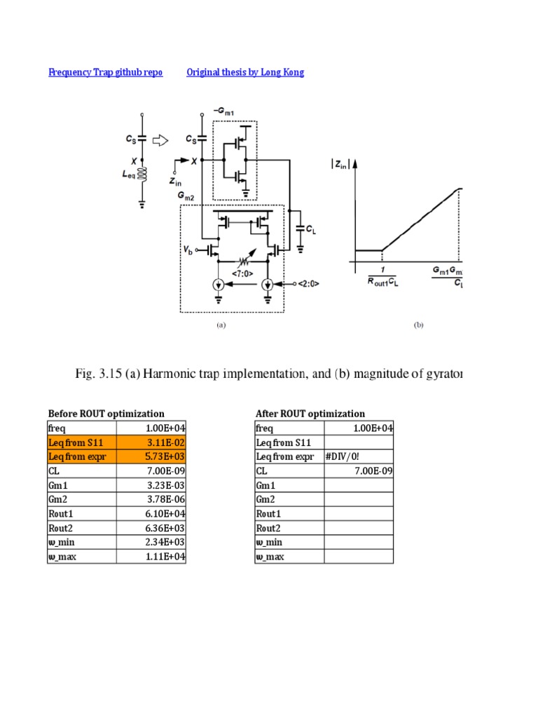 RF Inductor Using Gyrator | PDF | Teaching Methods & Materials ...