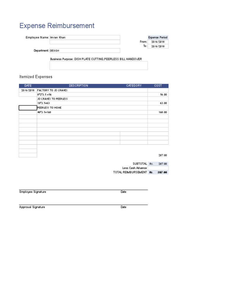 Expense Reimbursement: Itemized Expenses | PDF