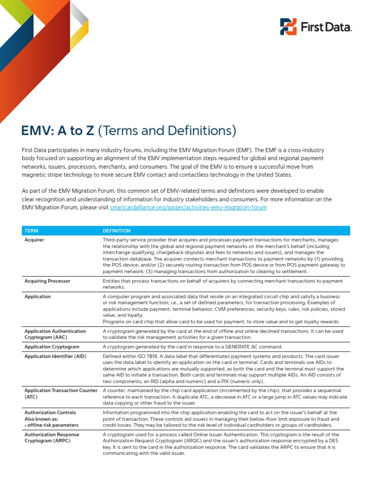 EMV A Toz PDF | PDF | Emv | Smart Card EMV A Toz PDF | PDF | Emv | Smart Card