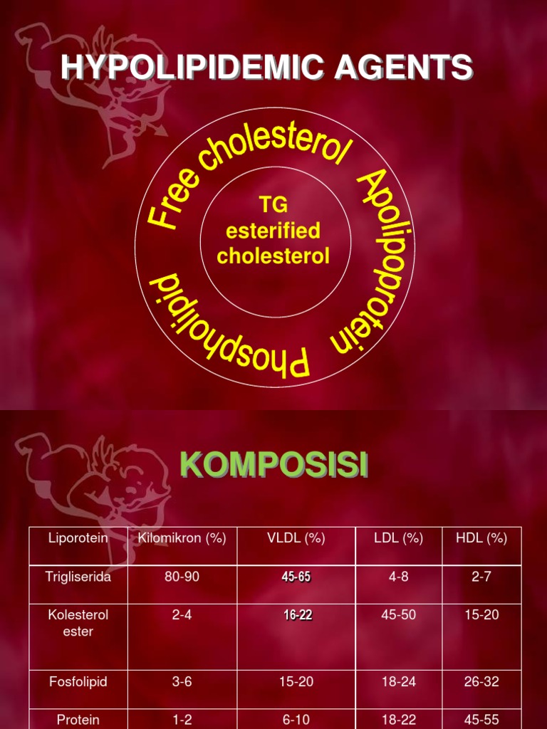 Hypolipidemic Agents | PDF | Hypercholesterolemia | Cholesterol