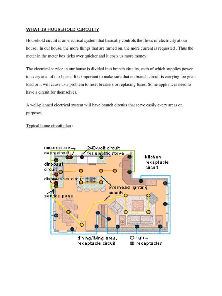 Understanding Household Circuits | PDF | Volt | Voltage