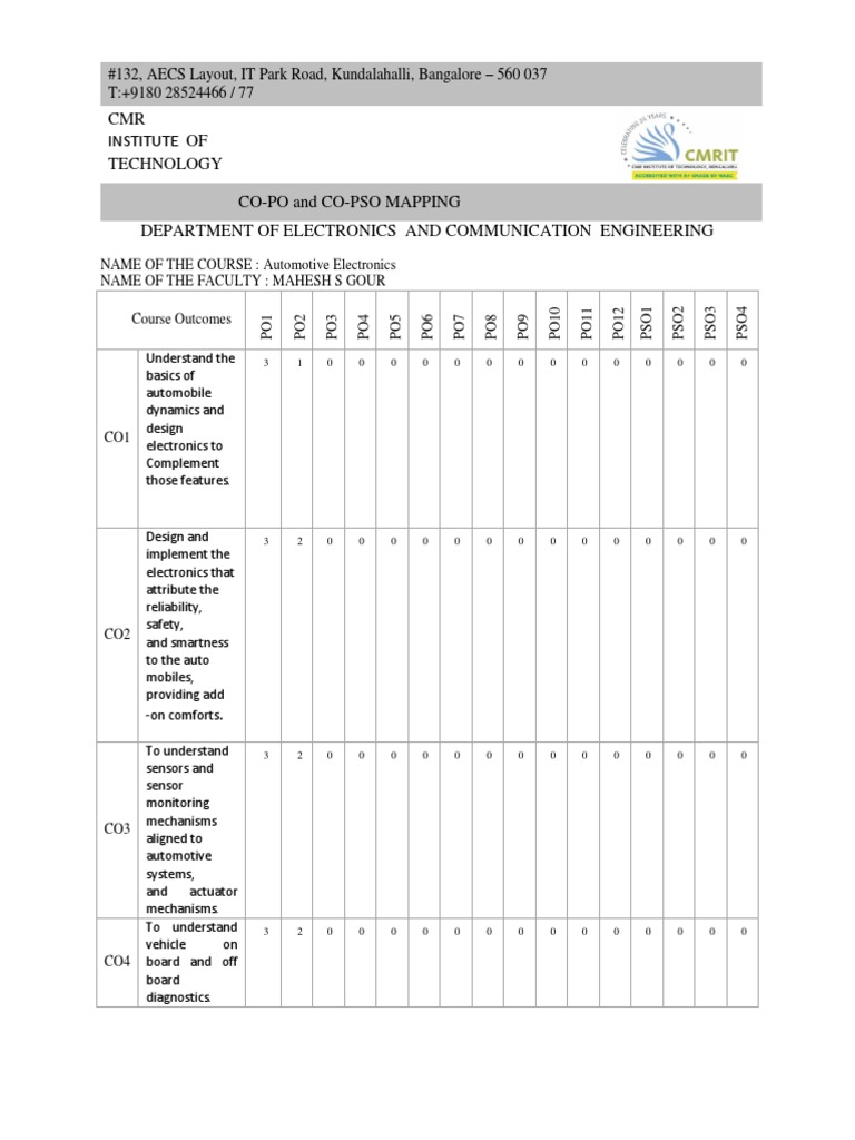Automotive Electronics Course Guide | PDF | Engineering | Design