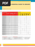 Shell Gadus Essential Guide To Greases Cheat Sheet | PDF | Mechanical ...