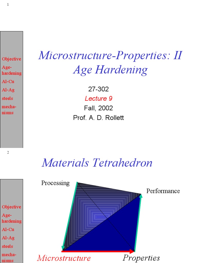 Age Hardening Mechanisms in Al-Cu Alloys | PDF | Building Engineering ...
