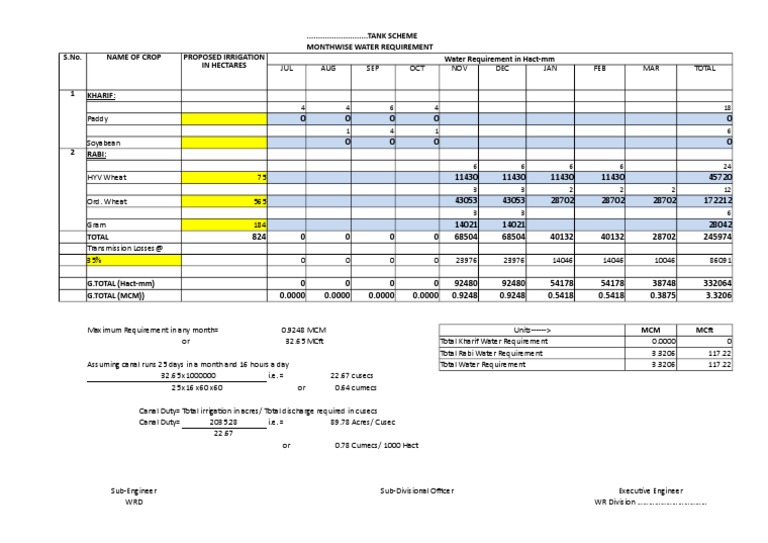 Septic Tank Sizing Calculator | PDF