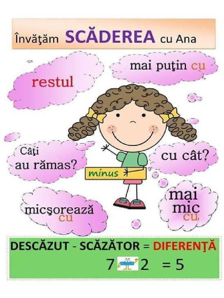 Scaderea Cu Ana