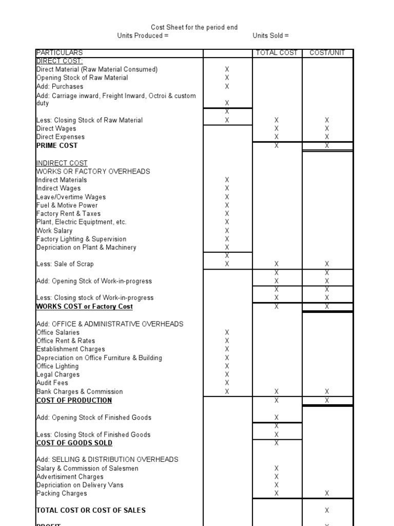 Cost Sheet Format | PDF | Depreciation | Business