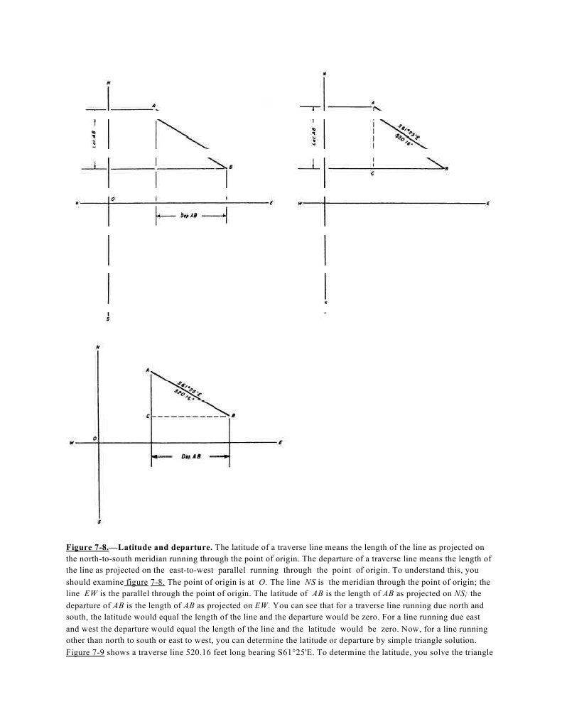 Latitude and Departure | PDF | Science & Mathematics