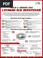 Tata Cara Permohonan Informasi Debitur SLIK Online Pada Aplikasi Idebku ...