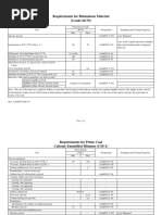 AASHTO Soil Classification System (From ASTM M 145) | PDF ...