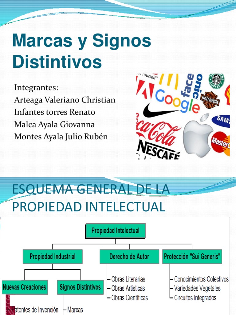 Marcas y otros signos distintivos: conceptos fundamentales y tipos de ...