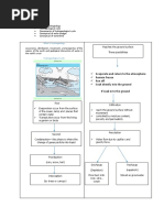 Darcy's Law Practice Problems | PDF | Aquifer | Groundwater