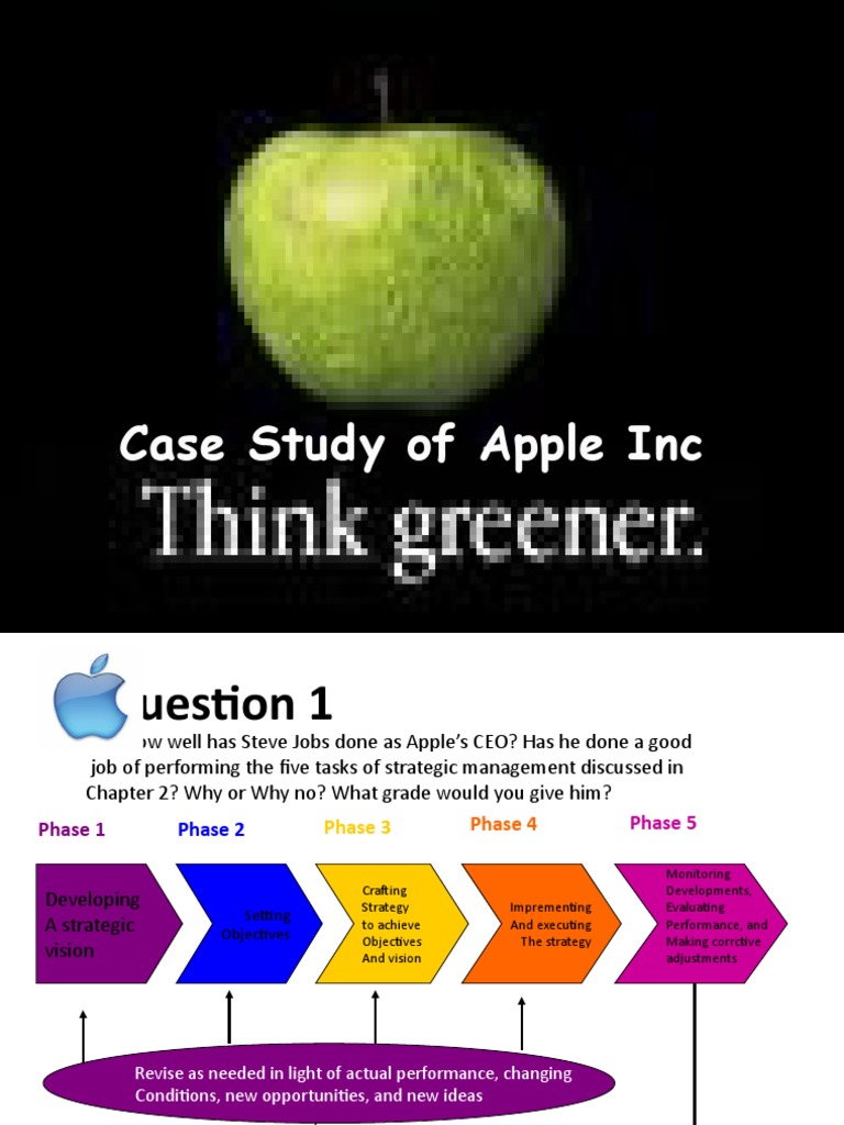 Case Study of Apple Inc | PDF | Strategic Management | Apple Inc.