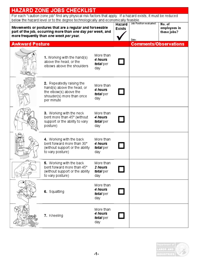 Hazard Zone Job Safety Checklist | PDF | Hazards | Weight