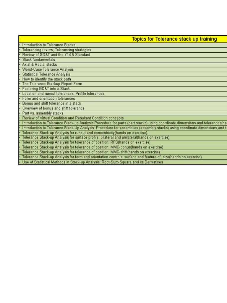 Tolerance Stack-Up Training Overview | PDF