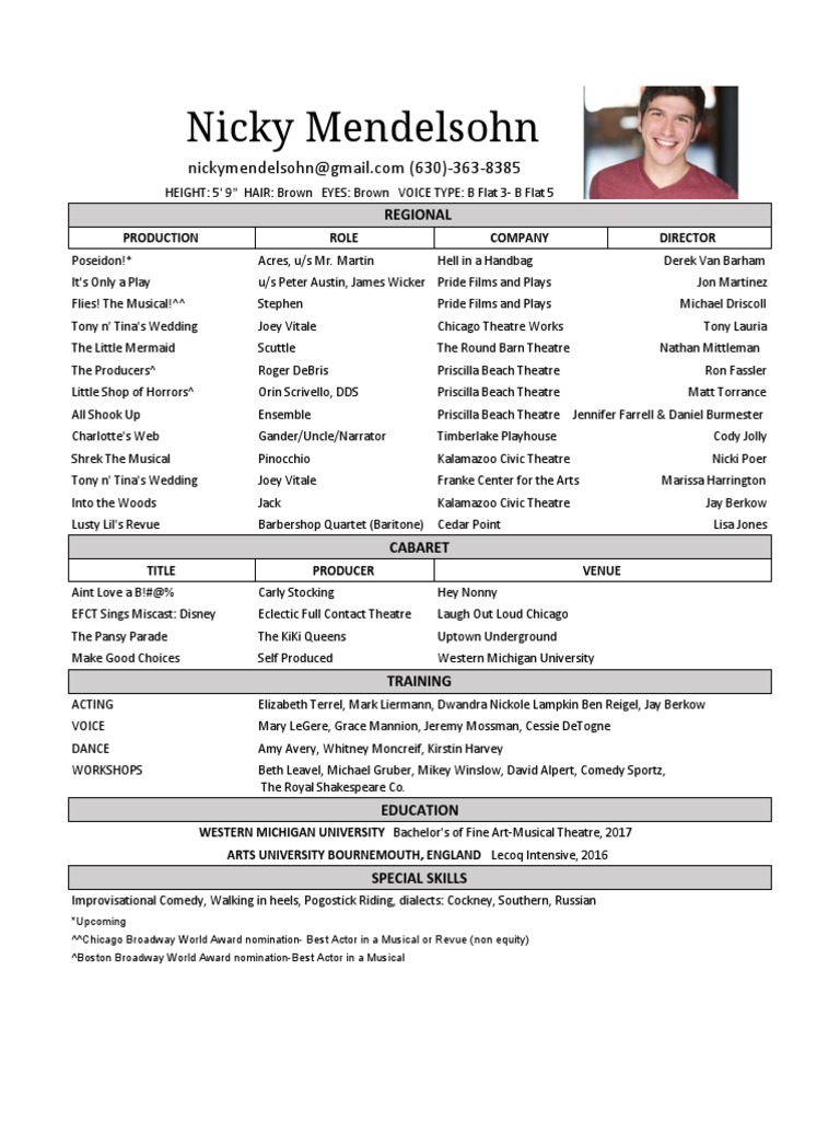 Nicky Mendelsohn Resume | PDF | Performing Arts | Theatre