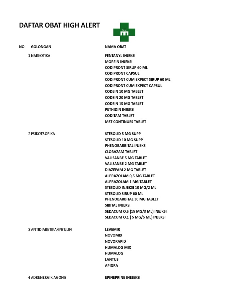 Daftar Obat High Alert Dan Lasa | PDF | Senyawa Organik | Ilmu Farmasi