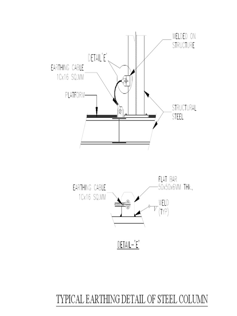 Typical Earthing Detail of Steel Column | PDF