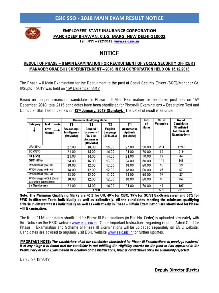 ESIC SSO 2018 Phase II Exam Results | PDF | Government | Business