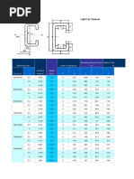 Tabel Profil Baja CNP PDF | PDF | Solid Mechanics | Building Engineering