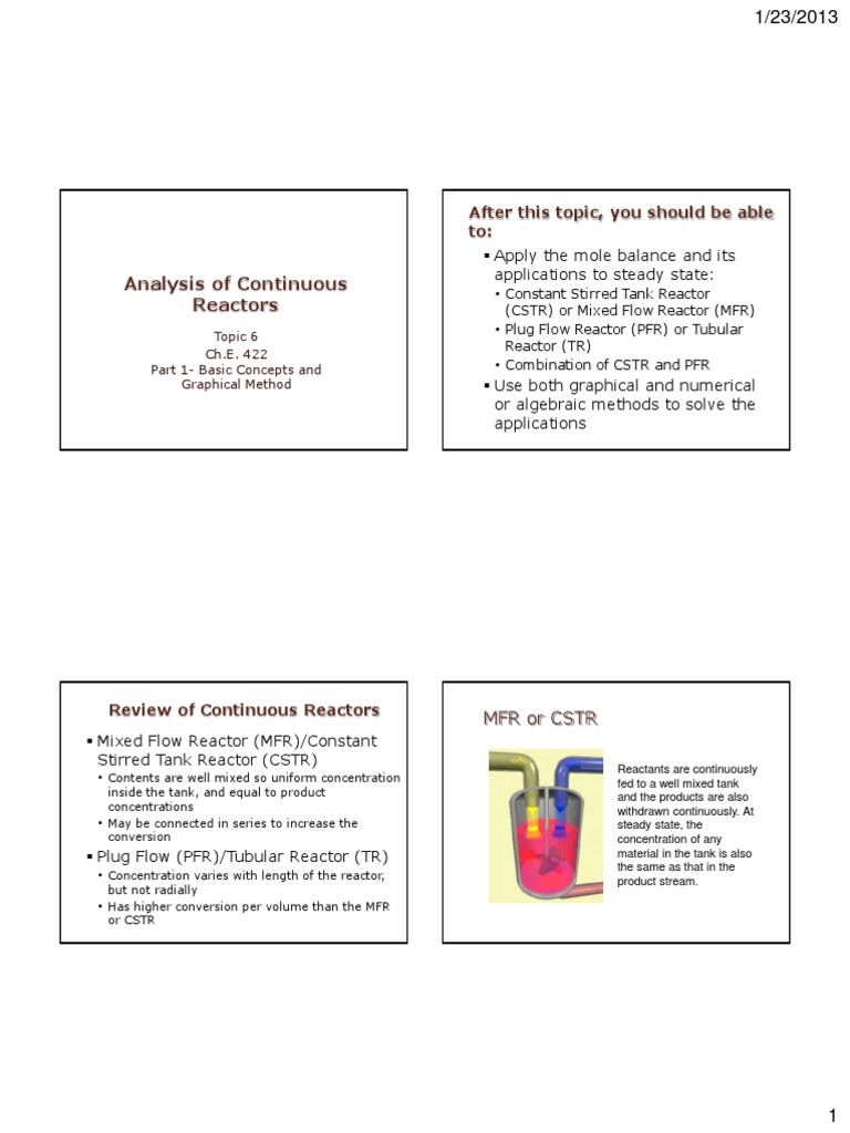 Analysis of CSTR | PDF | Chemical Reactor | Chemical Reaction Engineering