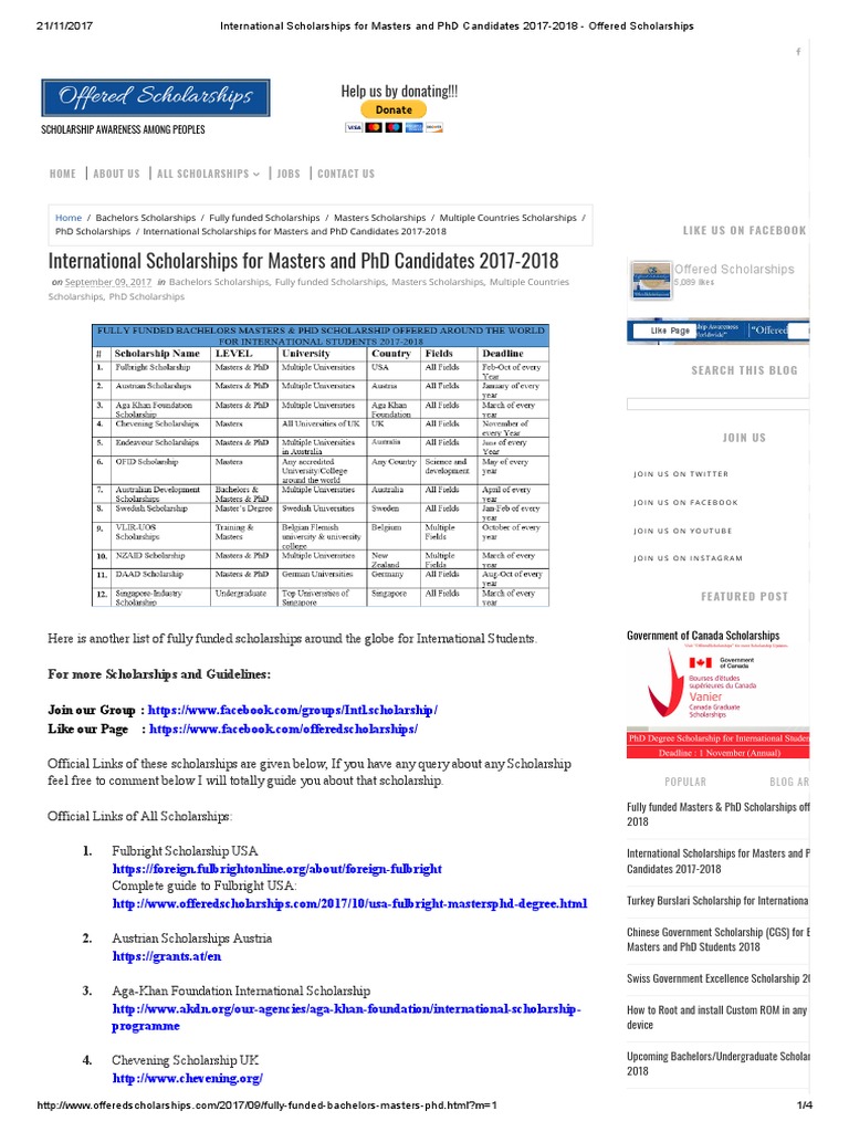 International Scholarships For Masters and PHD Candidates 2017-2018 ...