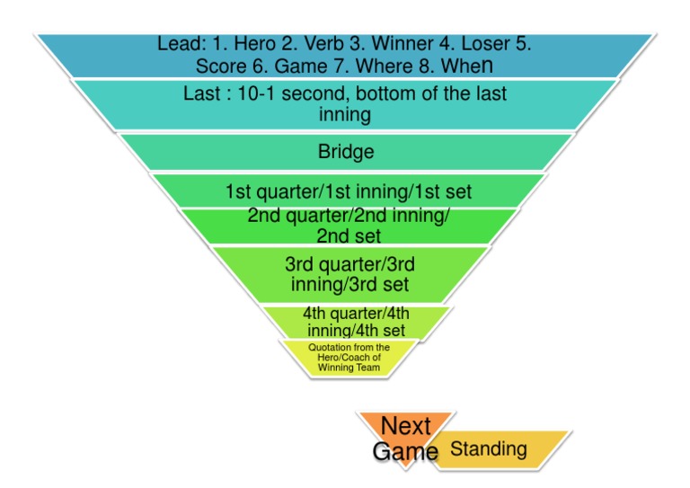 Next Game: 4th Quarter/4th Inning/4th Set | PDF