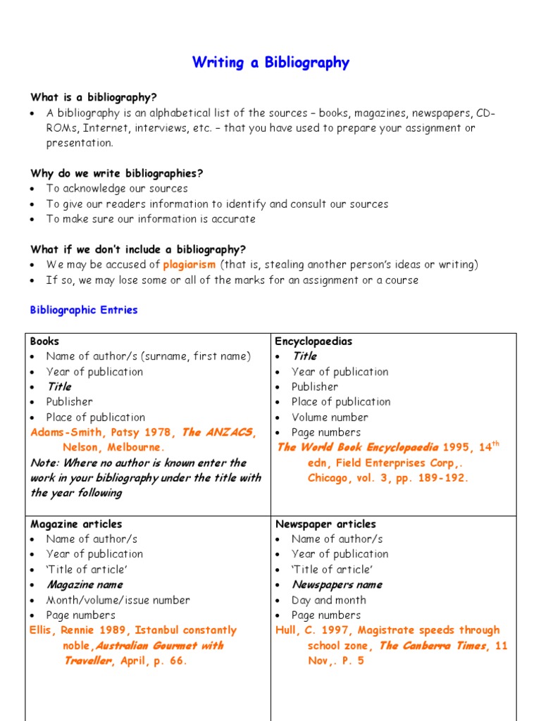 How to Write a Bibliography | PDF | Bibliography | Publishing