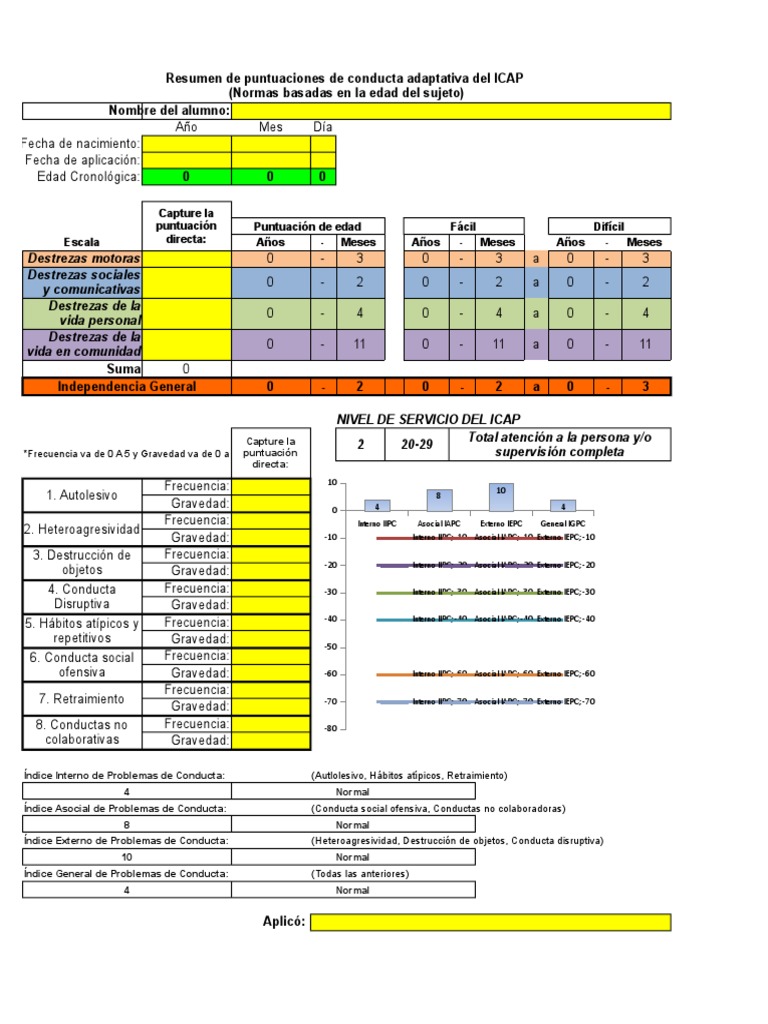 Corrector ICAP | PDF