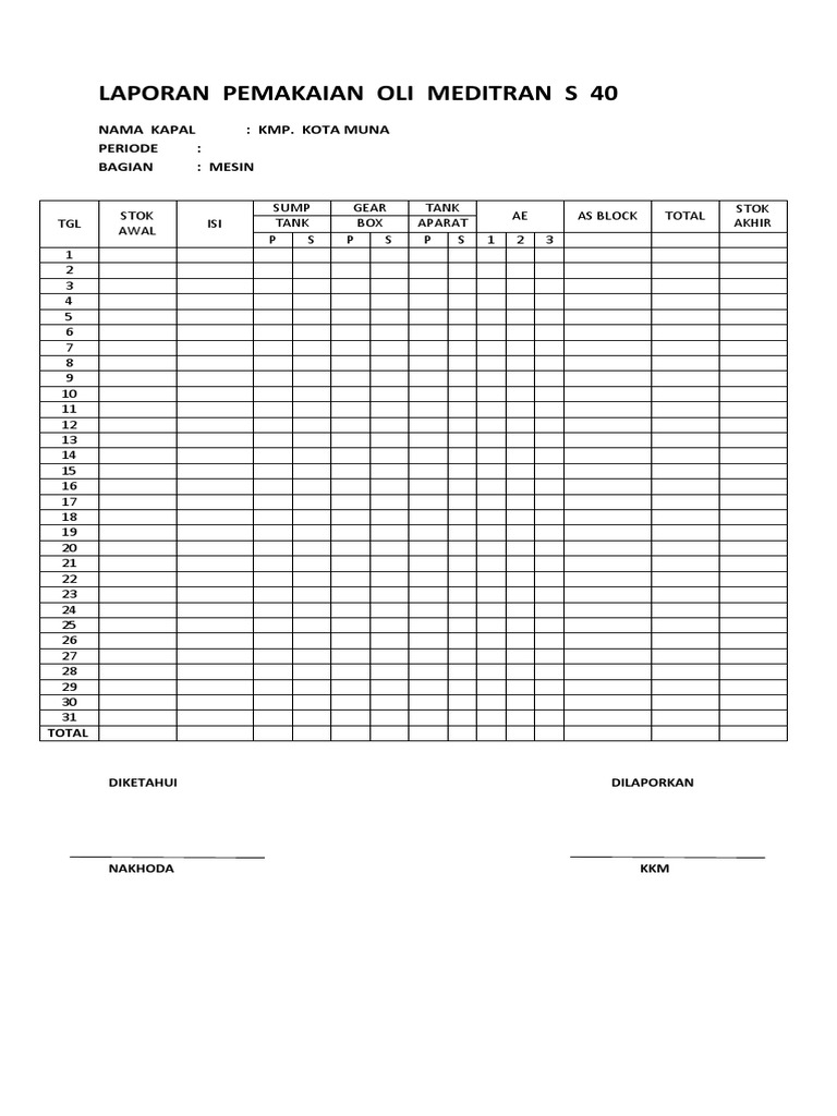 Laporan Pemakaian Oli Meditran S 40 | PDF