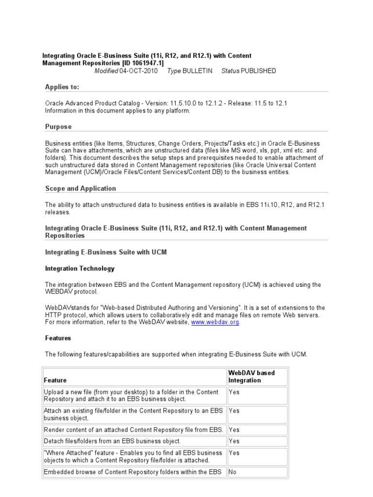 Integrating Oracle E-Business Suite (11i, R12, and R12.1) With Content ...