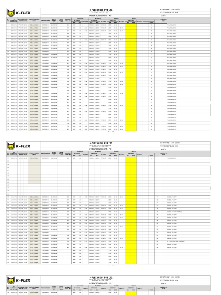 Dubai Roll 2018 | PDF
