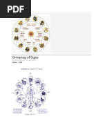12 Rashis and Their Lords | PDF | Planets In Astrology | Hindu Astrology