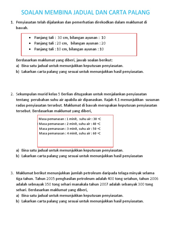 Soalan Jadual Dan Carta Palang | PDF | Sains & Matematika