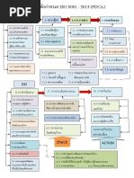 IPPF Internal Audit Competency Framework TH | PDF