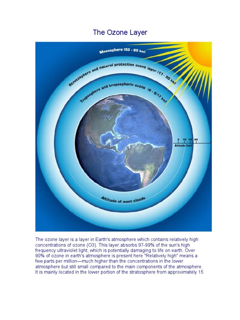 The Ozone Layer | PDF | Ozone Depletion | Atmosphere Of Earth