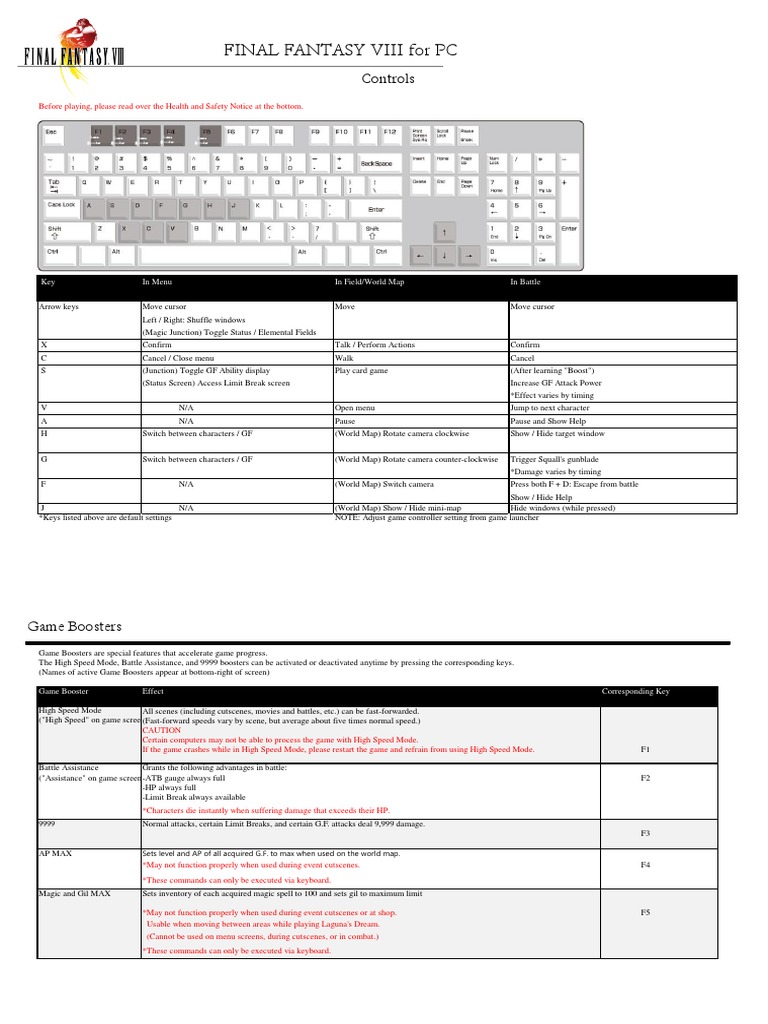 Final Fantasy Viii For PC: Controls | PDF | Computer Keyboard | Leisure