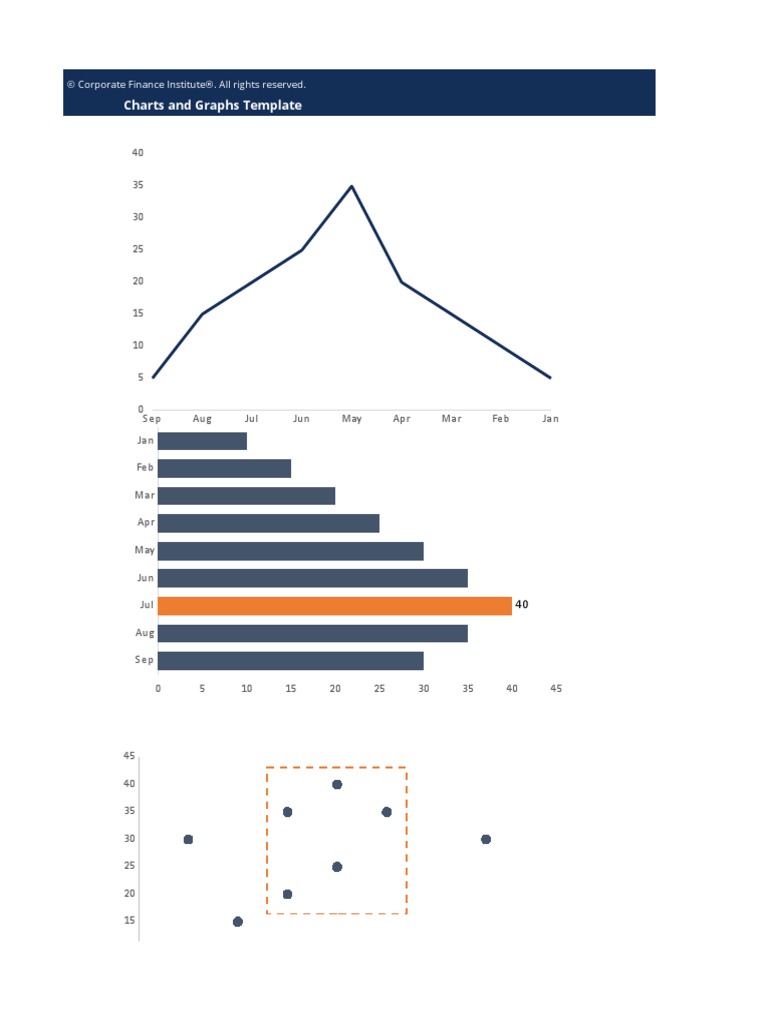 Charts and Graphs Template | PDF | Data Management | Application Software