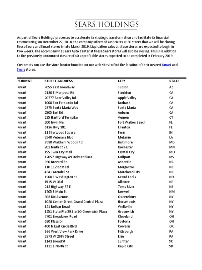 Store Closing List | PDF