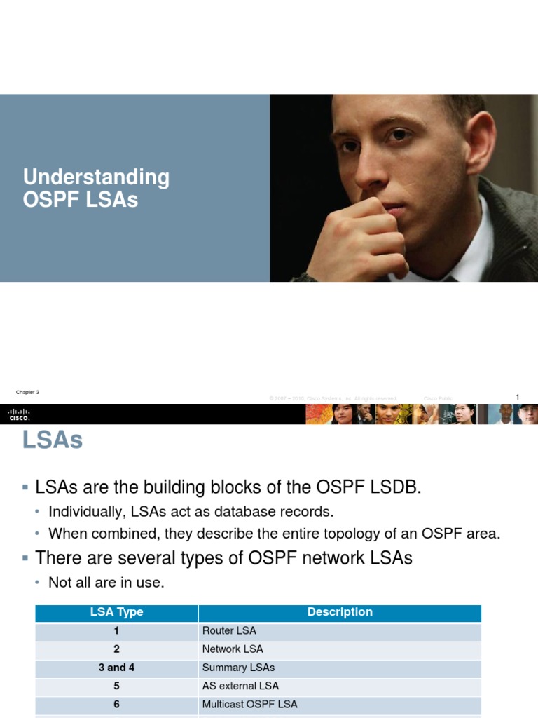 Understanding Ospf Lsas: © 2007 - 2010, Cisco Systems, Inc. All Rights ...