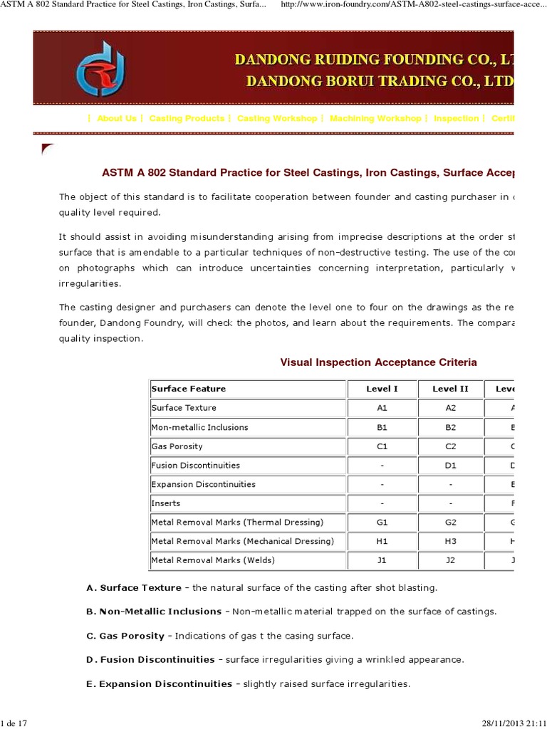 ASTM A 802 Standard Practice For Steel Castings, Iron Castings, Surface ...