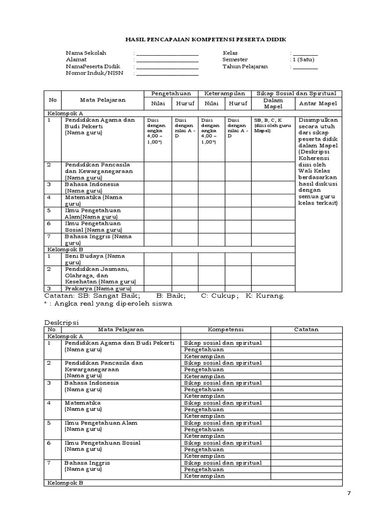 Format Raport SMP - Tambahan Edit | PDF