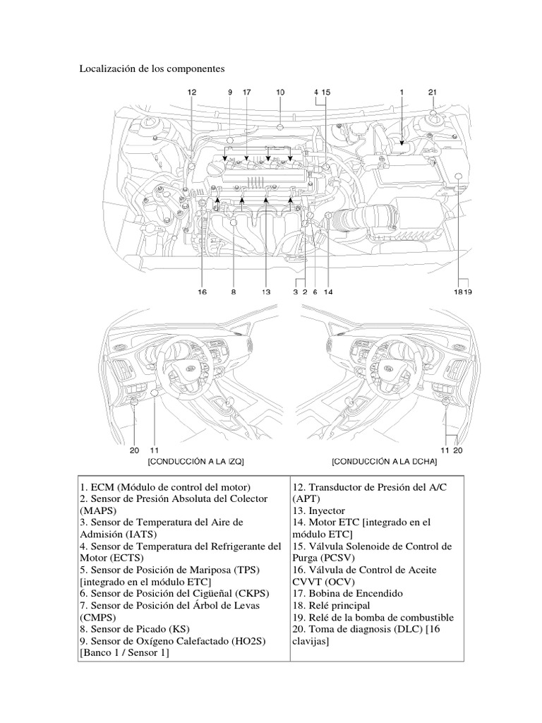 Diagnóstico DTC P0335 en Kia | PDF | Motor de combustión interna | Relé