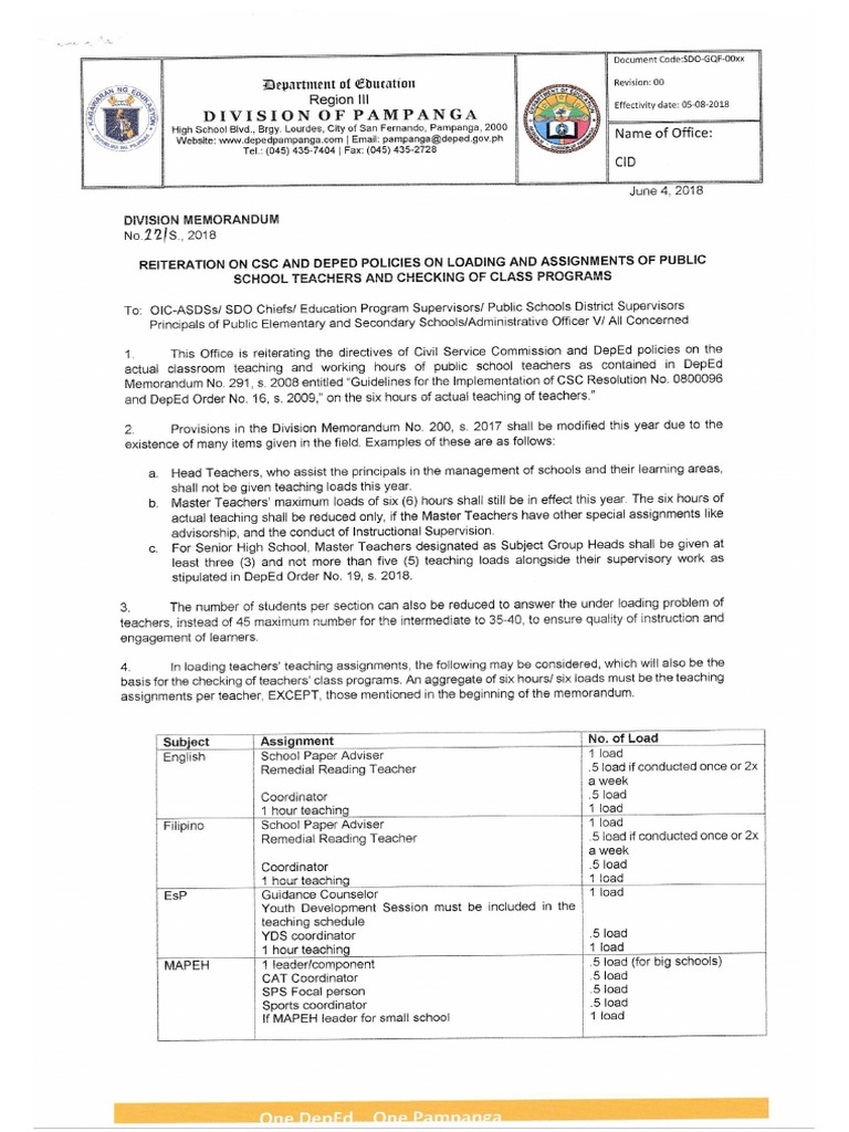 1902 Teaching Loads Assignment of Public School Teachers | PDF