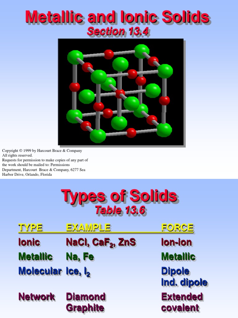 7-CH13 Metallic and Ionic Solids | PDF | Crystal Structure | Ion