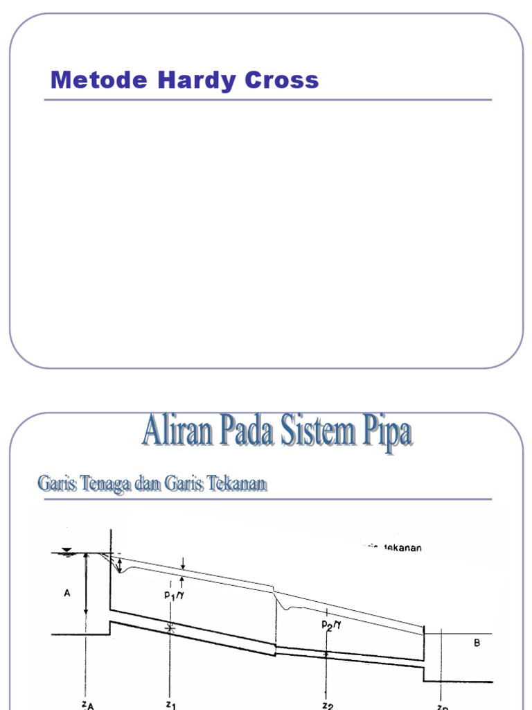 Hidraulika Hardy Cross | PDF