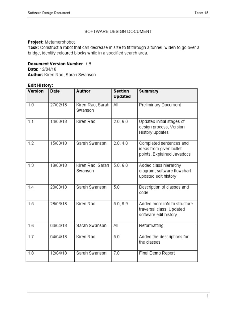 Final Software Design Document - Team18 | PDF | Application Programming ...