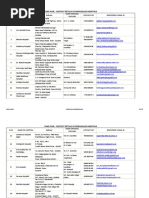 Pune Hospitals List | PDF