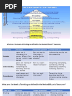 KUD Classification | PDF
